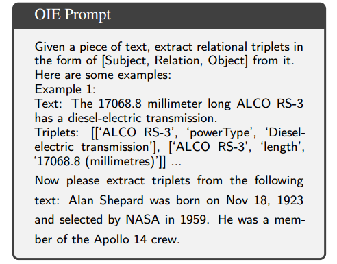 Extract, Define, Canonicalize: An LLM-based Framework for Knowledge Graph Construction